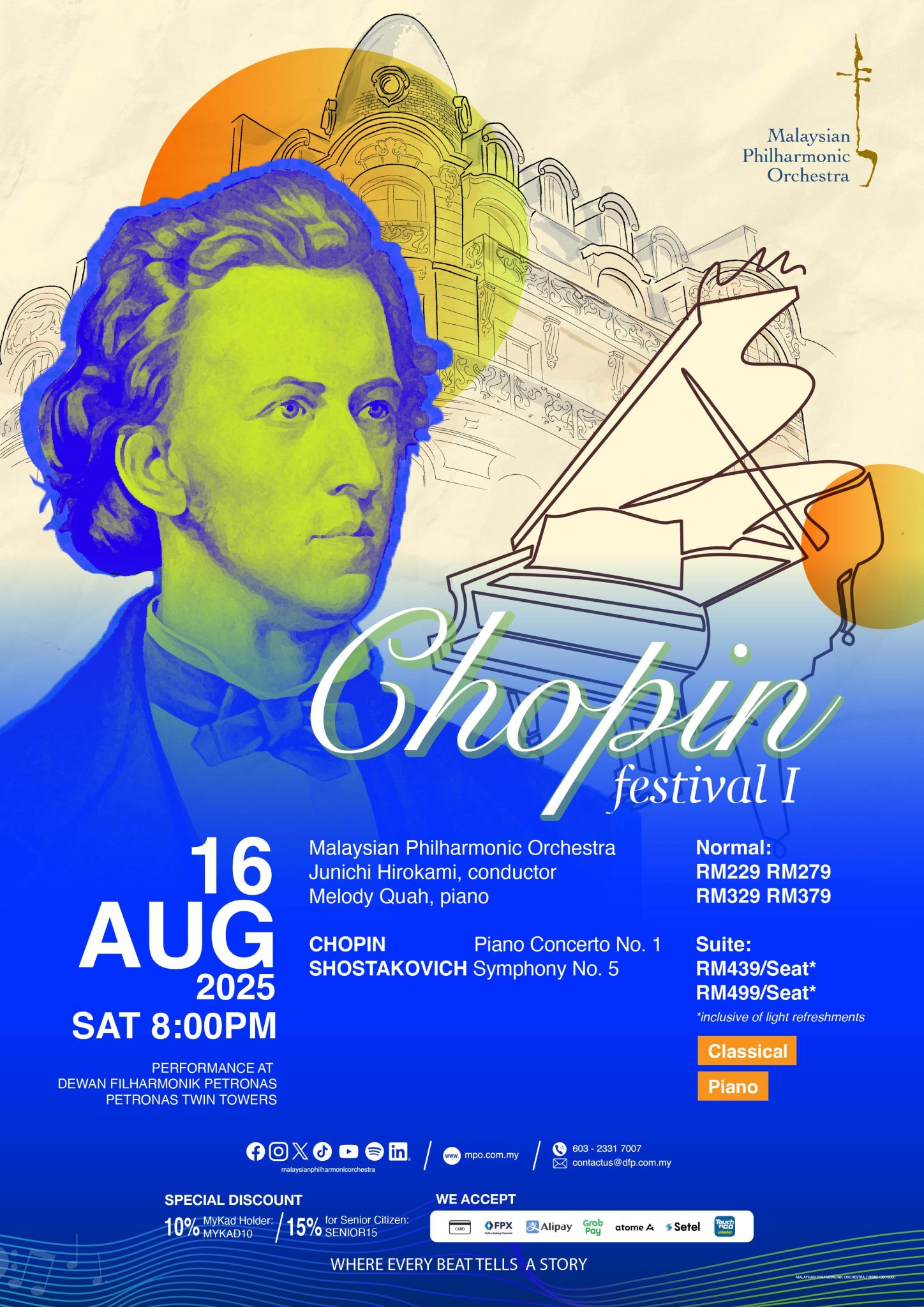 KLCC The Place - Your Adventure Begins Here